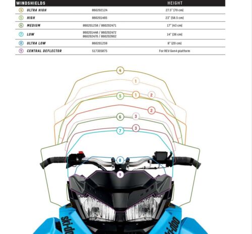 Ski-Doo Medium Windshield REV Gen5 (Trail) – Souhegan Valley Motorsports